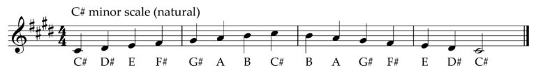 Minor scales - North Tyneside Brass in Schools