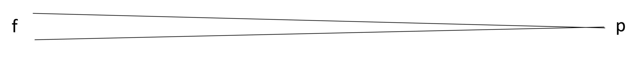 Dynamics - North Tyneside Brass in Schools